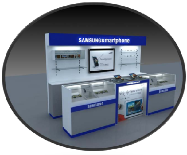 Smart Phone Display Unit | brickandbyte.in